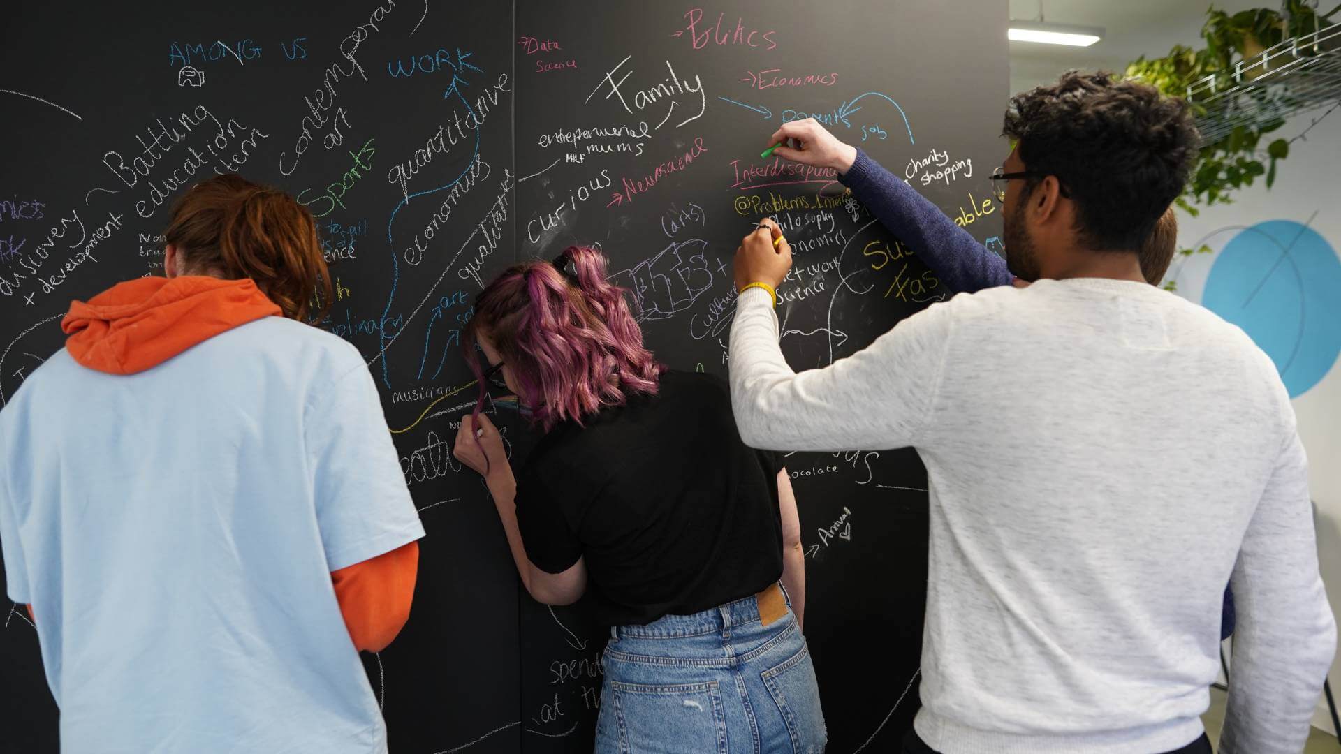 The London Interdisciplinary School (LIS) | Ranking & Student Reviews ...